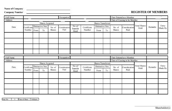 Incorporation documents of Hong Kong Limited Company - The Complete ...