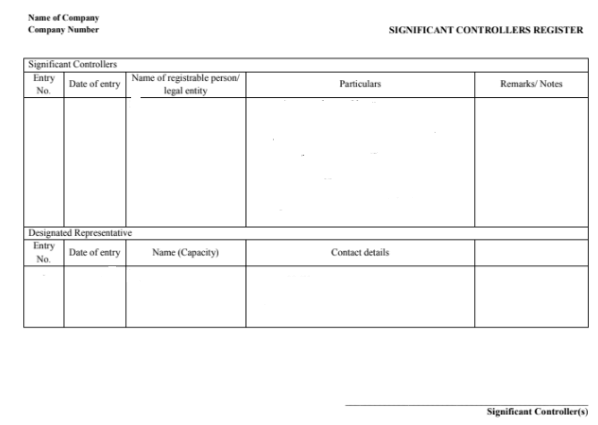 Incorporation documents of Hong Kong Limited Company - The Complete ...